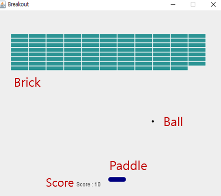GitHub - BlakeKim/MiniGame