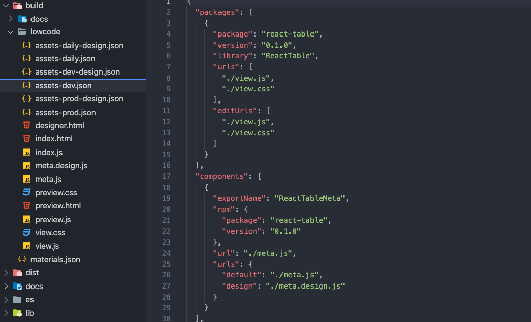 源码组件能否使用第三方组件呀，还是必须使用@alifd/next？不用cdn怎么解决~~ · Issue #135 · alibaba/lowcode-engine · GitHub
