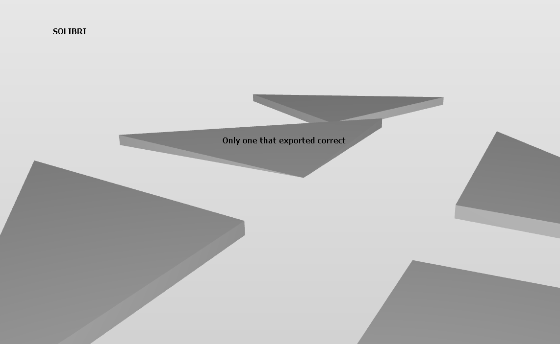 Floor modified with "Modify sub elements" didn't export correctly. · Issue #347 · Autodesk/revit ...