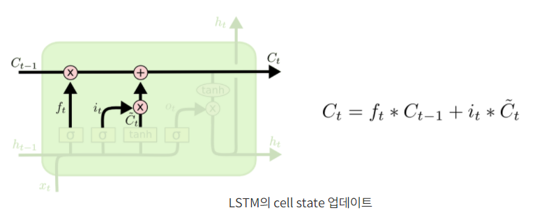 GitHub - kimhwangdae/MarkAny_Intern: YOLOv4 Tracking issue에 관한 공부