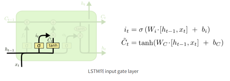 GitHub - kimhwangdae/MarkAny_Intern: YOLOv4 Tracking issue에 관한 공부