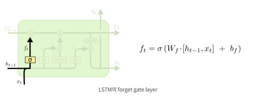 GitHub - kimhwangdae/MarkAny_Intern: YOLOv4 Tracking issue에 관한 공부