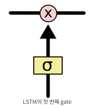 GitHub - kimhwangdae/MarkAny_Intern: YOLOv4 Tracking issue에 관한 공부