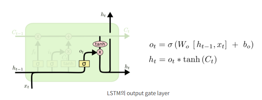 GitHub - kimhwangdae/MarkAny_Intern: YOLOv4 Tracking issue에 관한 공부