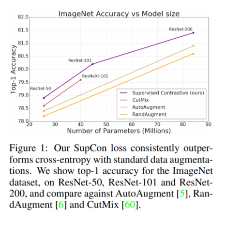 GitHub - kimhwangdae/MarkAny_Intern: YOLOv4 Tracking issue에 관한 공부
