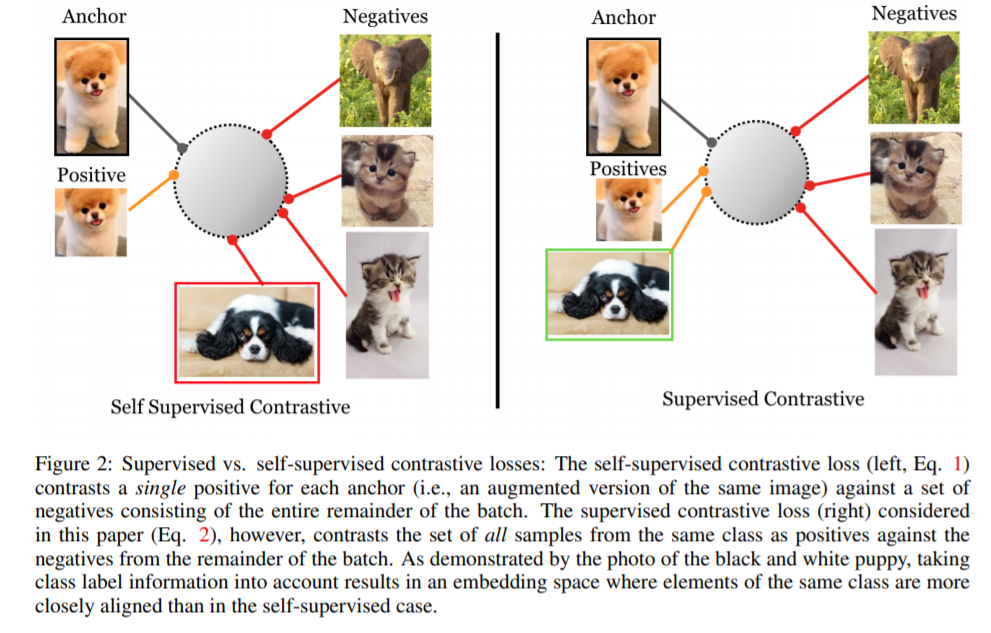 GitHub - kimhwangdae/MarkAny_Intern: YOLOv4 Tracking issue에 관한 공부