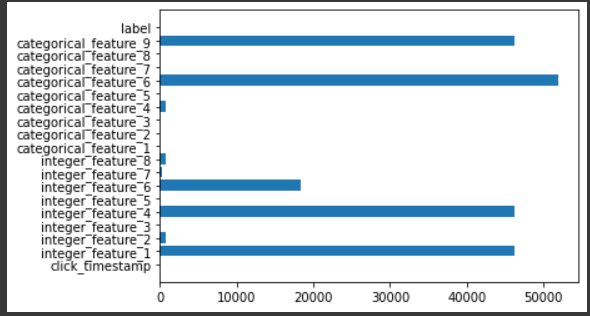 GitHub - kimhwangdae/BackJun-solved: 백준 문제 풀이