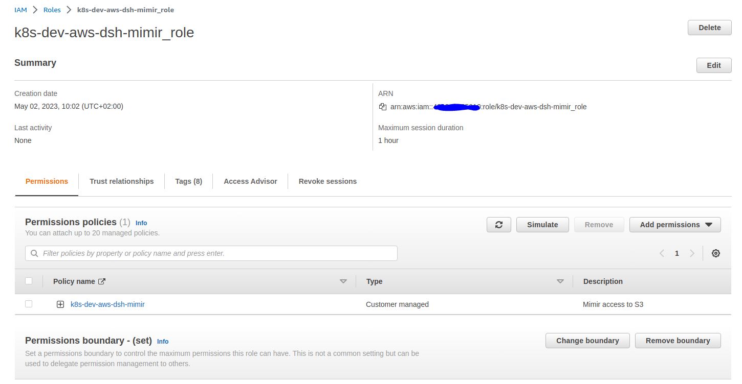 [Feature request] IRSA for Mimir s3 authentication · Issue #4914 · grafana/mimir · GitHub