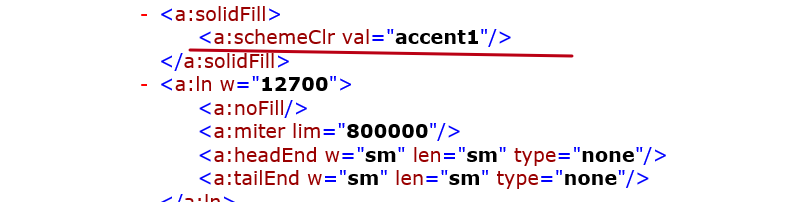 Parse font color · Issue #60 · ShapeCrawler/ShapeCrawler · GitHub
