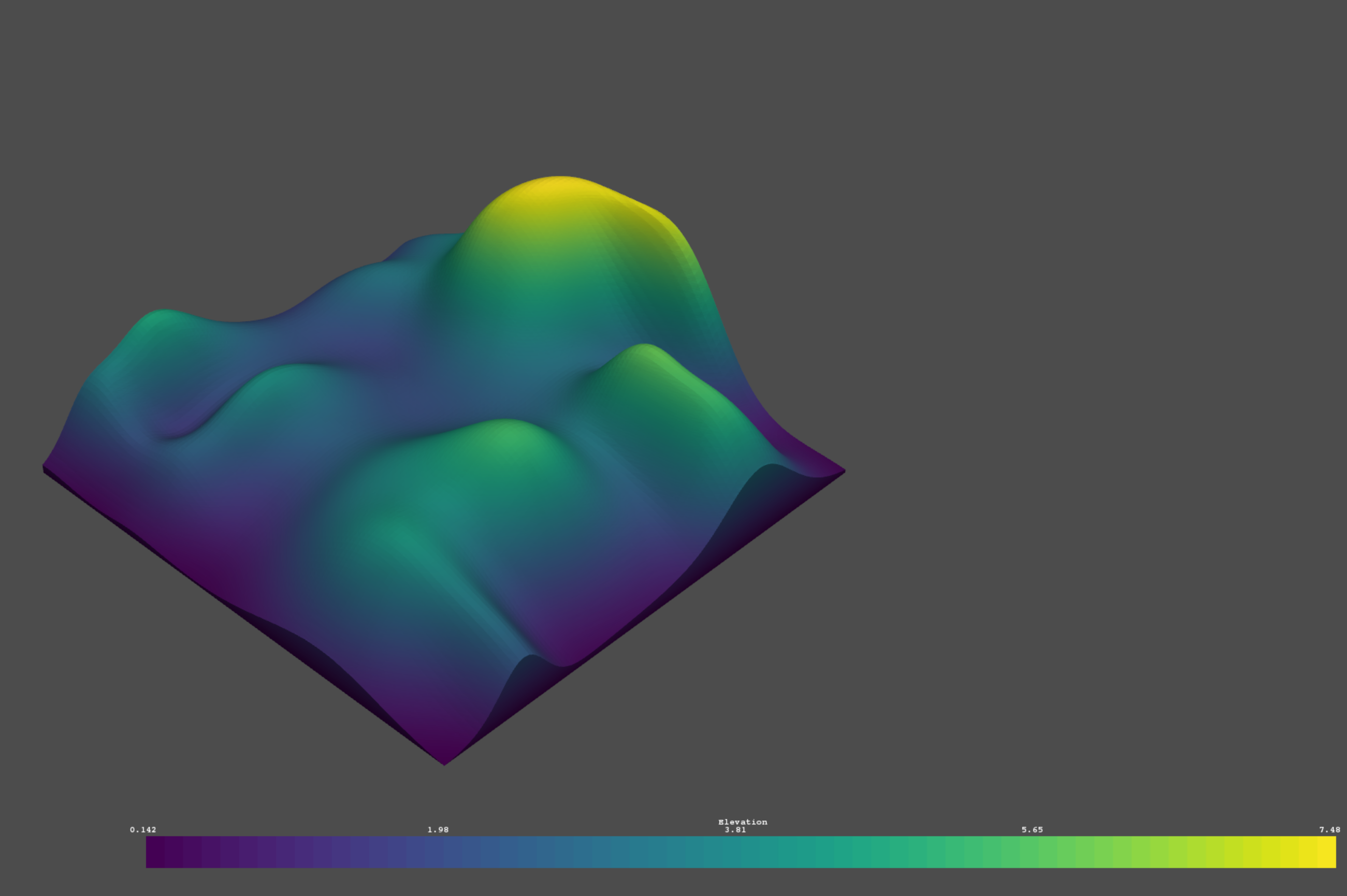 How to find the area of slices · Issue #102 · pyvista/pyvista-support · GitHub