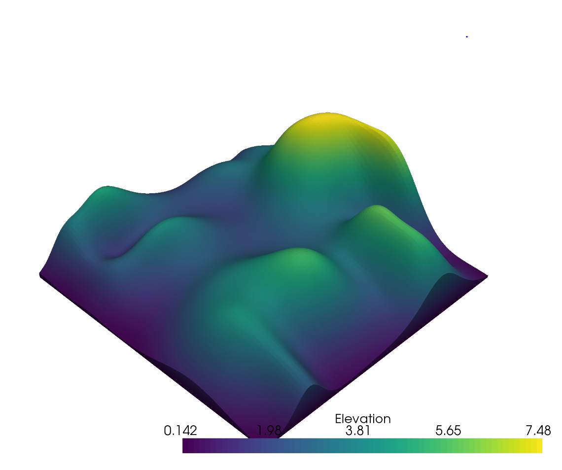 How to extend volume of a 3D scanned surface to a certain thickness ...