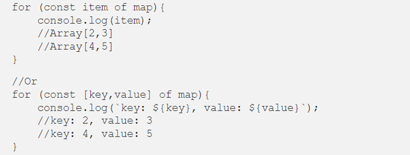 GitHub - ManarKaram/Objects-VS-Maps