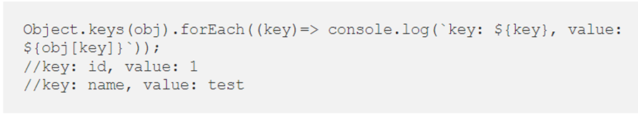 GitHub - ManarKaram/Objects-VS-Maps