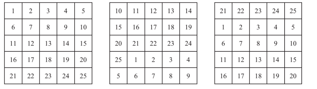 GitHub - VIPIN-creator/Image-Steganography-using-Genetic-Algorithm ...