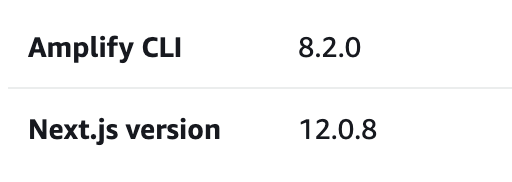 Continuous Deployment Buildspec Error · Issue 3088 · Aws Amplifyamplify Hosting · Github