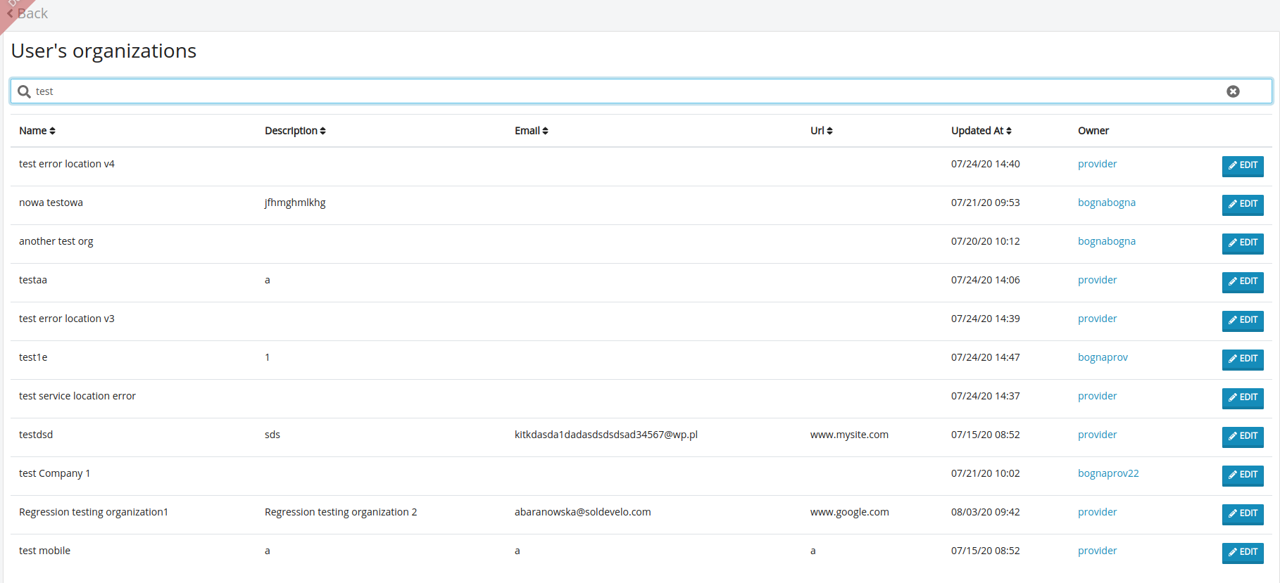 Add admin page for user_profile_organizations · Issue #1159 · openreferral/ServiceNet · GitHub