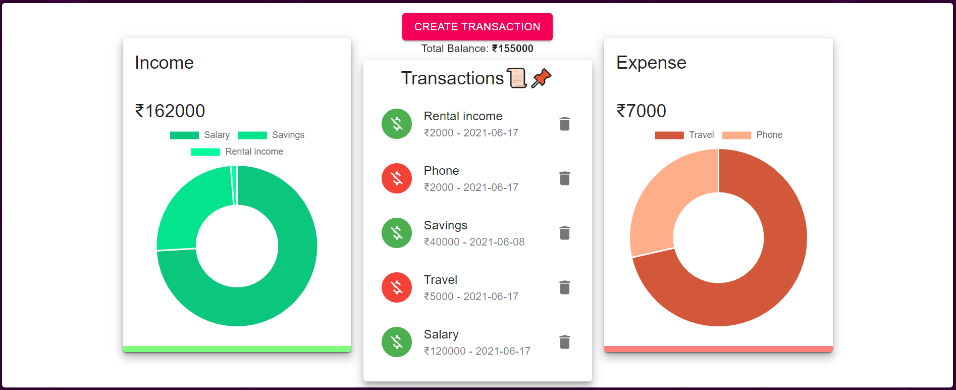 GitHub - PrinceElixir/Expense-Tracker-main