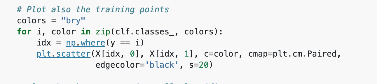 Sprint Use Matplotlib Default Colors In Examples · Issue 17303 · Scikit Learnscikit Learn