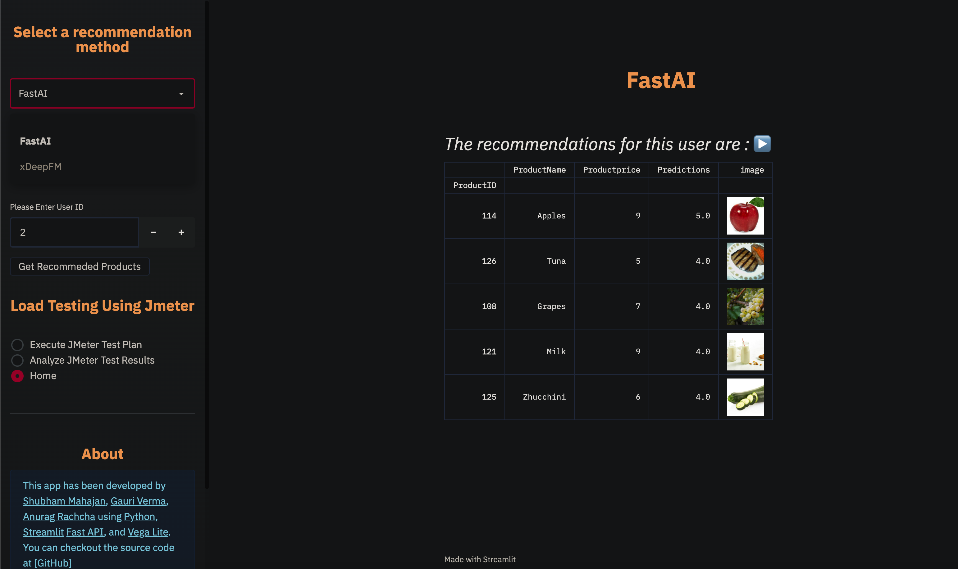 GitHub - shubham414/Snack-Recommendation-System