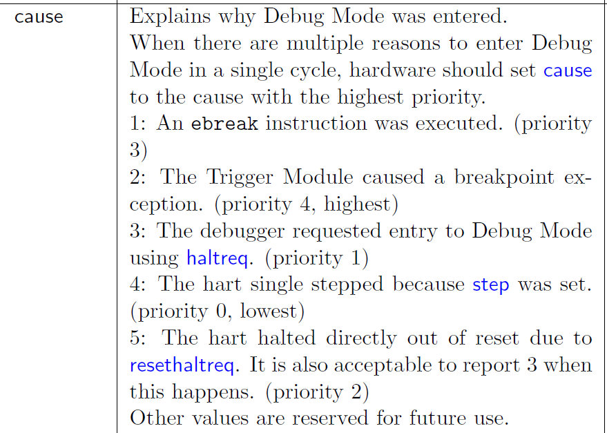 Documentation of DBG_CAUSE · Issue #69 · openhwgroup/cv32e40p · GitHub