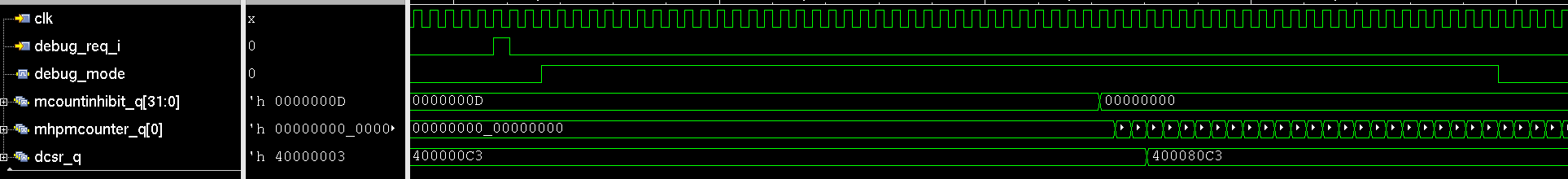 CSR access via debug interface · Issue #60 · openhwgroup/cv32e40p · GitHub