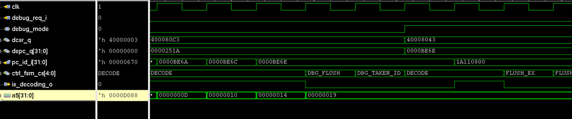 MPP of MSTATUS CSR register written with the wrong privilege level · Issue #132 · openhwgroup ...