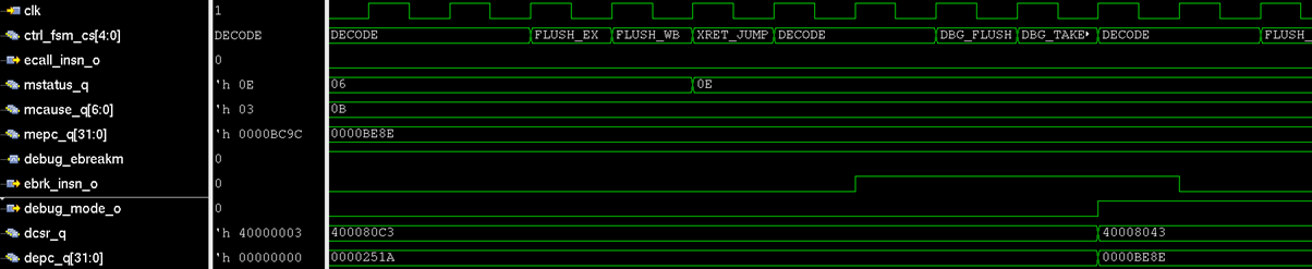spike alignment - mcause --> debug mode & mstatus mie --> 0 · Issue #102 · openhwgroup/cv32e40p ...