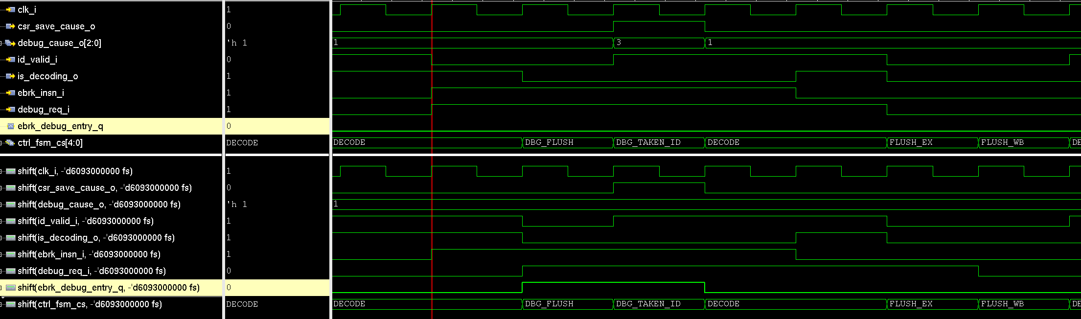 Wrong dcsr.cause after sleep · Issue #529 · openhwgroup/cv32e40p · GitHub