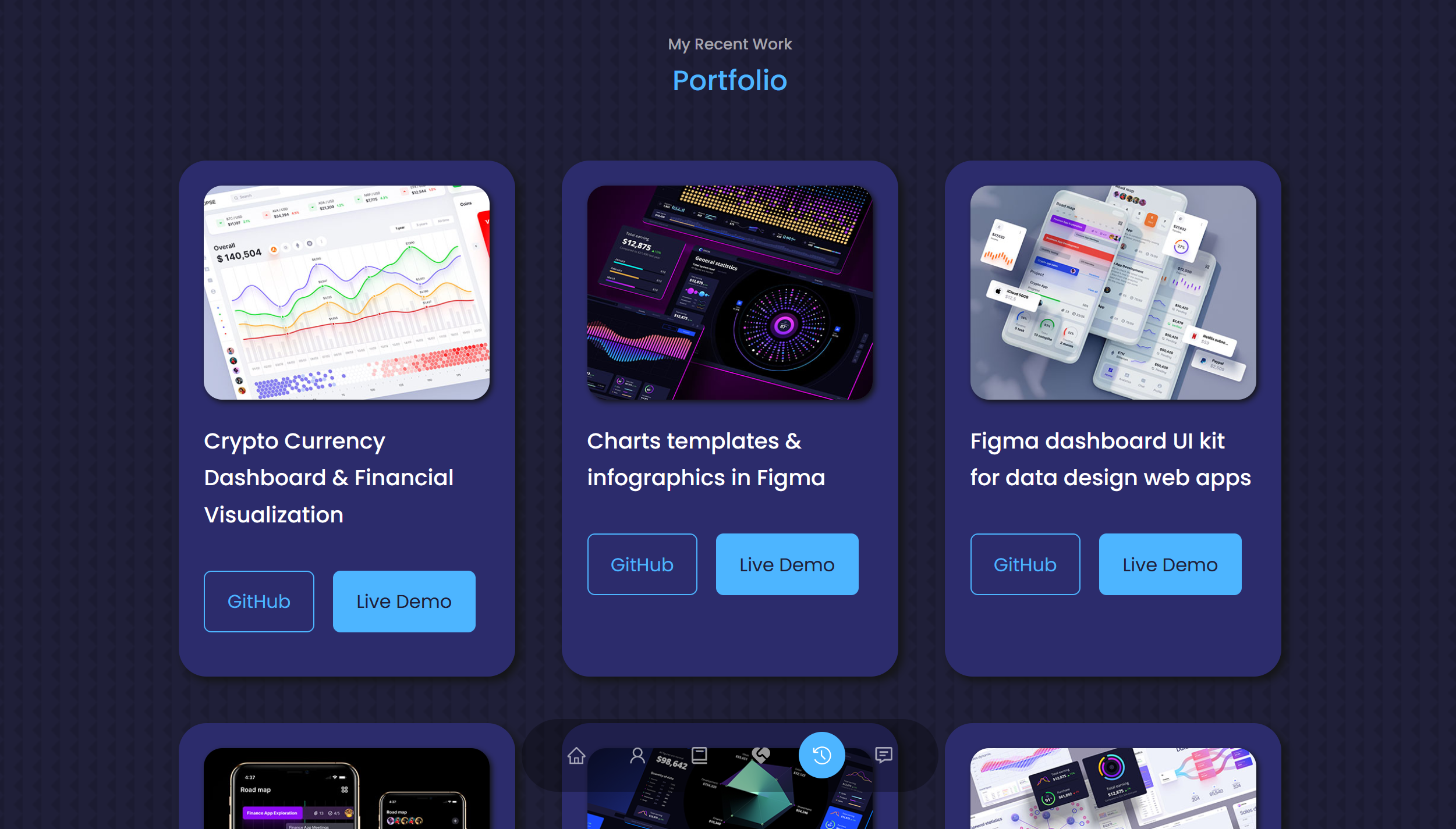 GitHub - Spangelow/portfolioTutorialReact