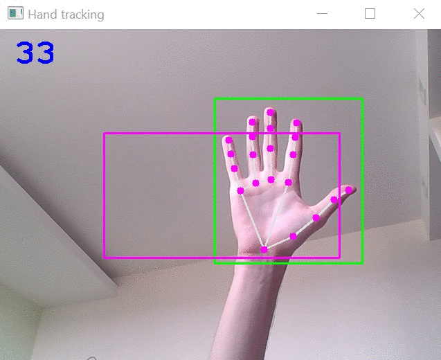 GitHub - g7AzaZLO/CVMouseHandTrack: opencv mouse control using hand gestures