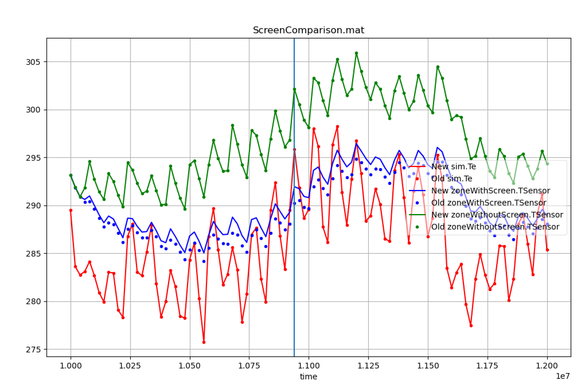 screen thermal effect · Issue #1270 · open-ideas/IDEAS · GitHub
