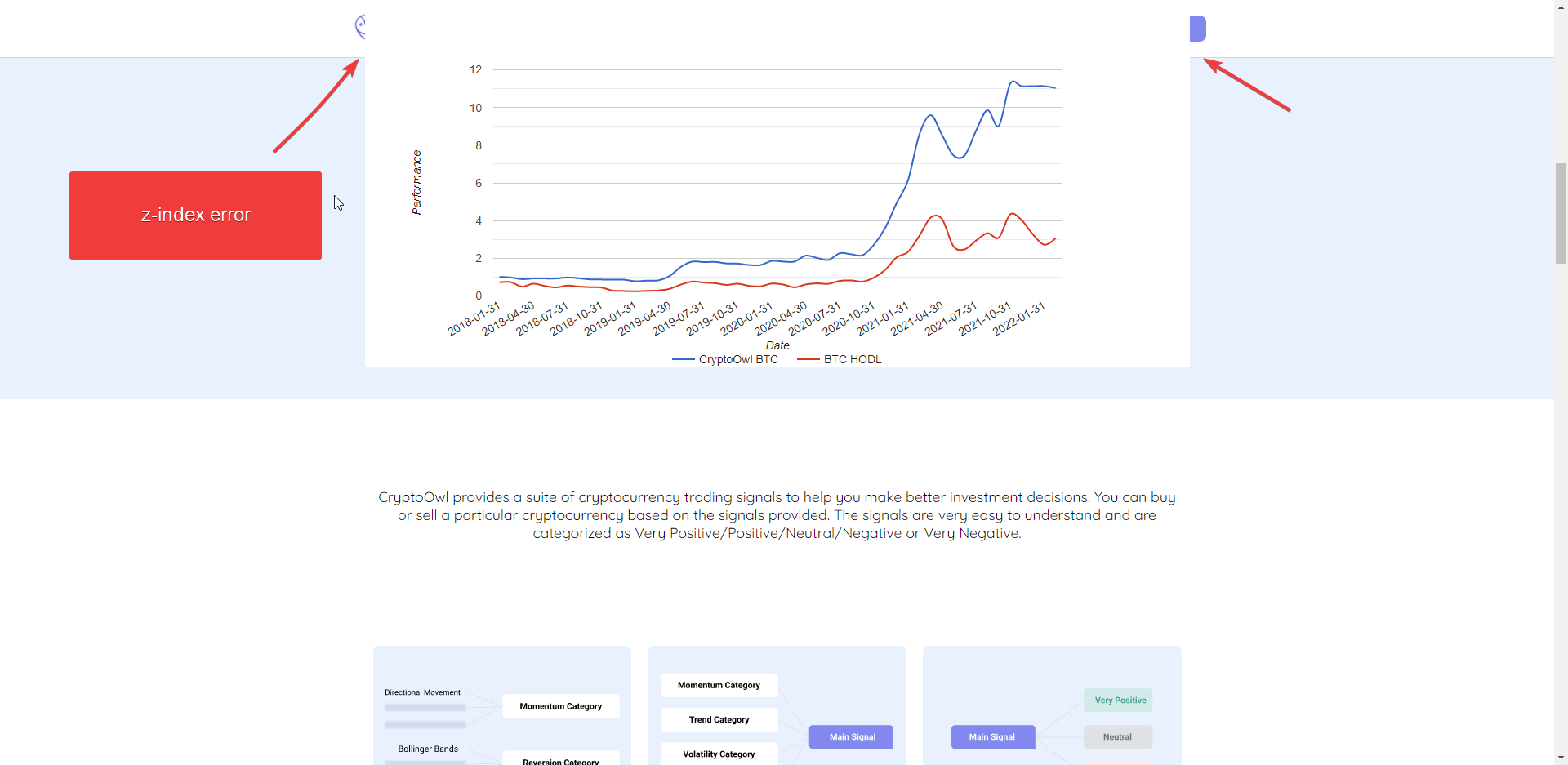 How should I store users third-party API keys in Supabase? · supabase · Discussion #5840 · GitHub