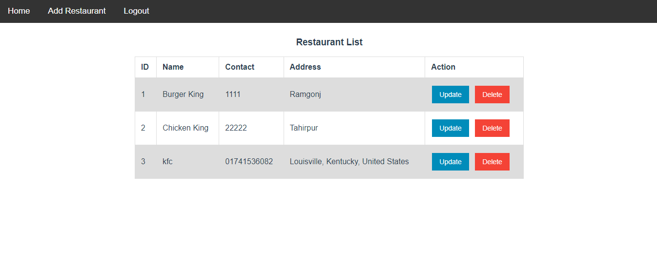 GitHub - PaponAhasan/Vue.js-Restaurant-Management-App: Build a Project ...