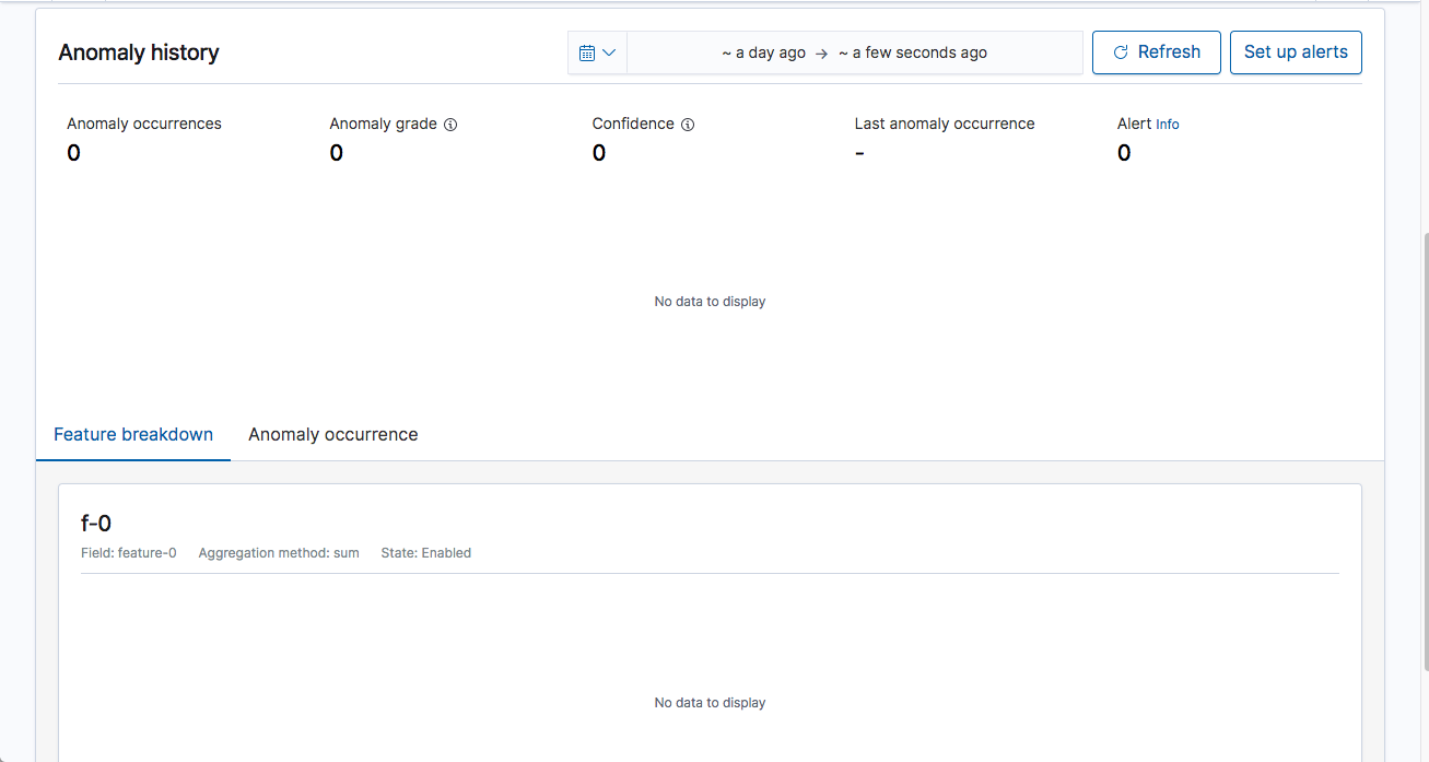 After zoom in, anomaly history chart show empty data · Issue #257 · opendistro-for-elasticsearch ...