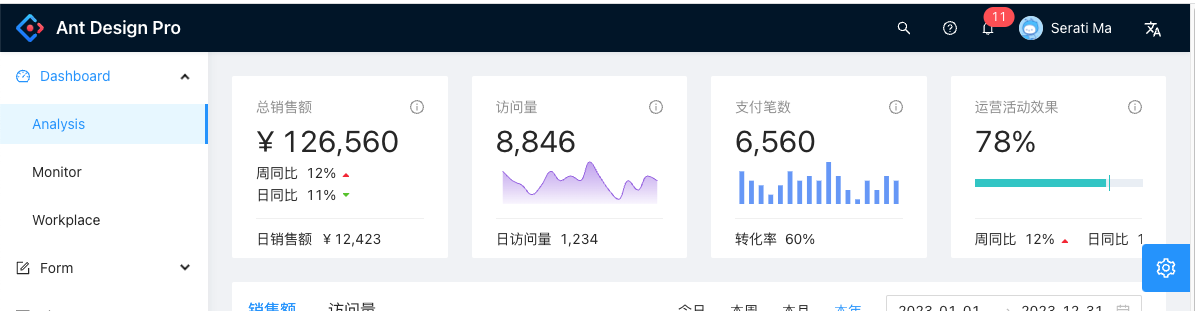 🧐[问题 | question] How to make just the header or sider dark? · Issue ...