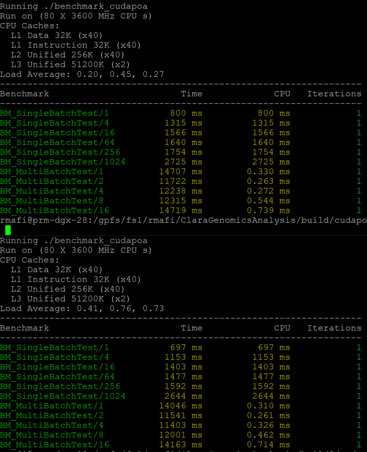 performance drop-down related to CUDA_NVCC_FLAGS · Issue #341 · NVIDIA-Genomics-Research ...