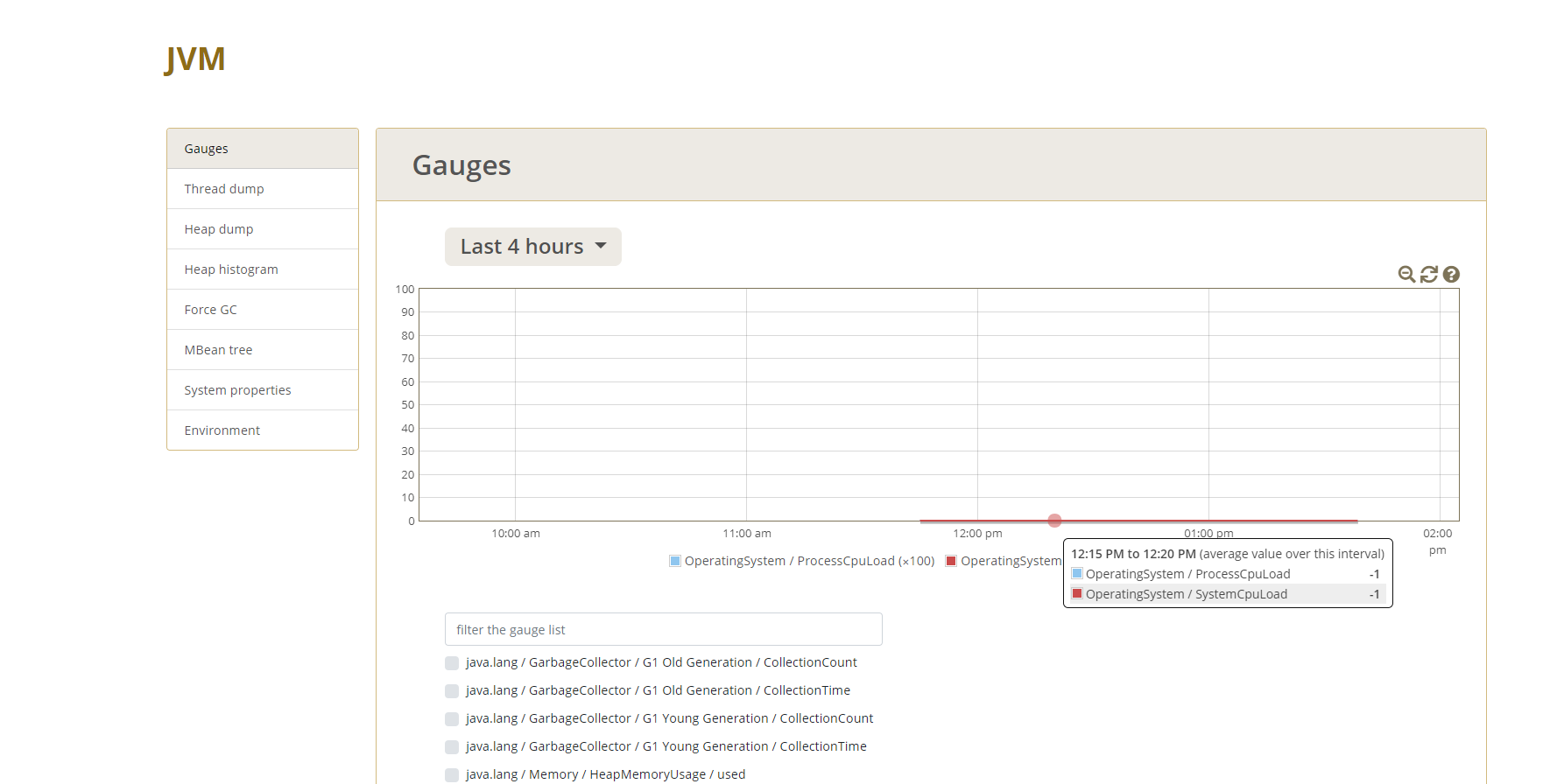 ProcessCpuLoad & SystemCpuLoad gauge are always reporting -1 readings (v0.11) · Issue #461 ...