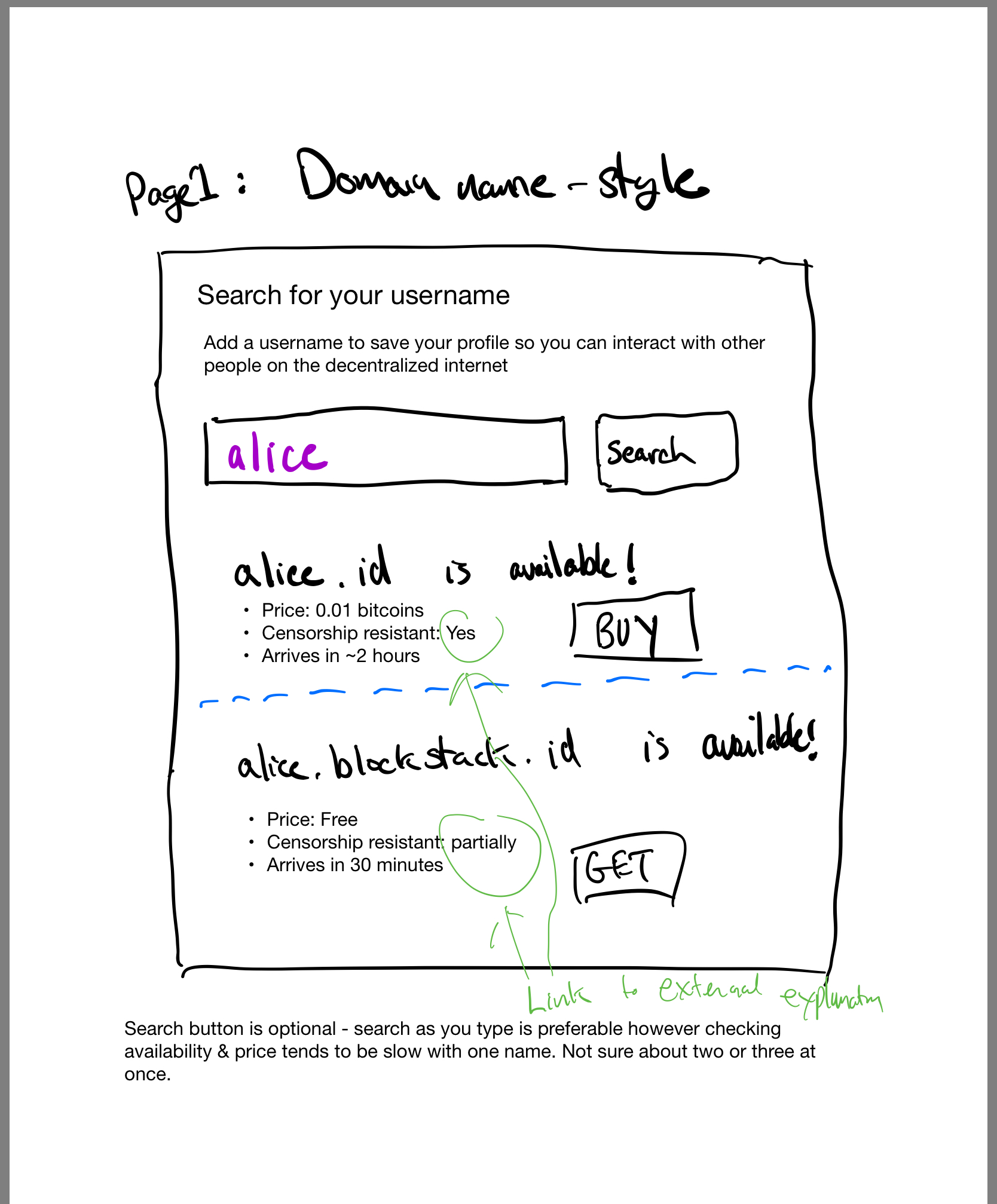 create design requirements for the registration process · Issue #370 · stacks-archive/blockstack ...