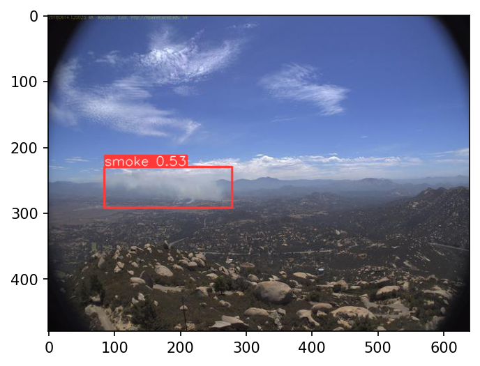 Github Vishalrk1 Object Detection