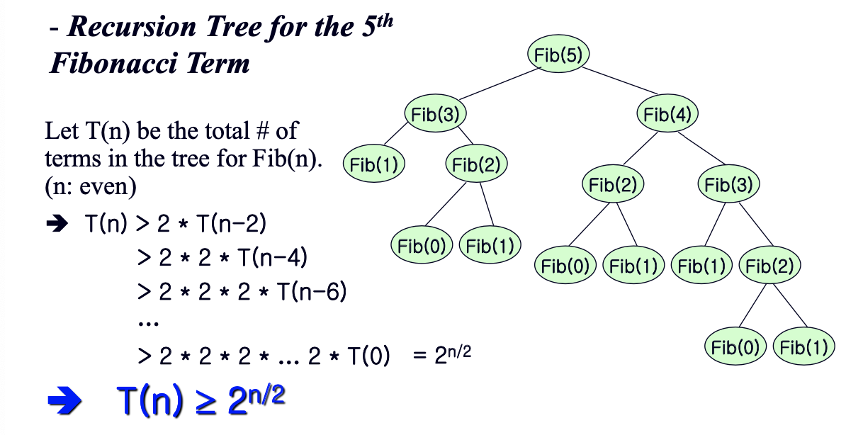 GitHub - hskim101/Algorithm: 전공 자료 정리