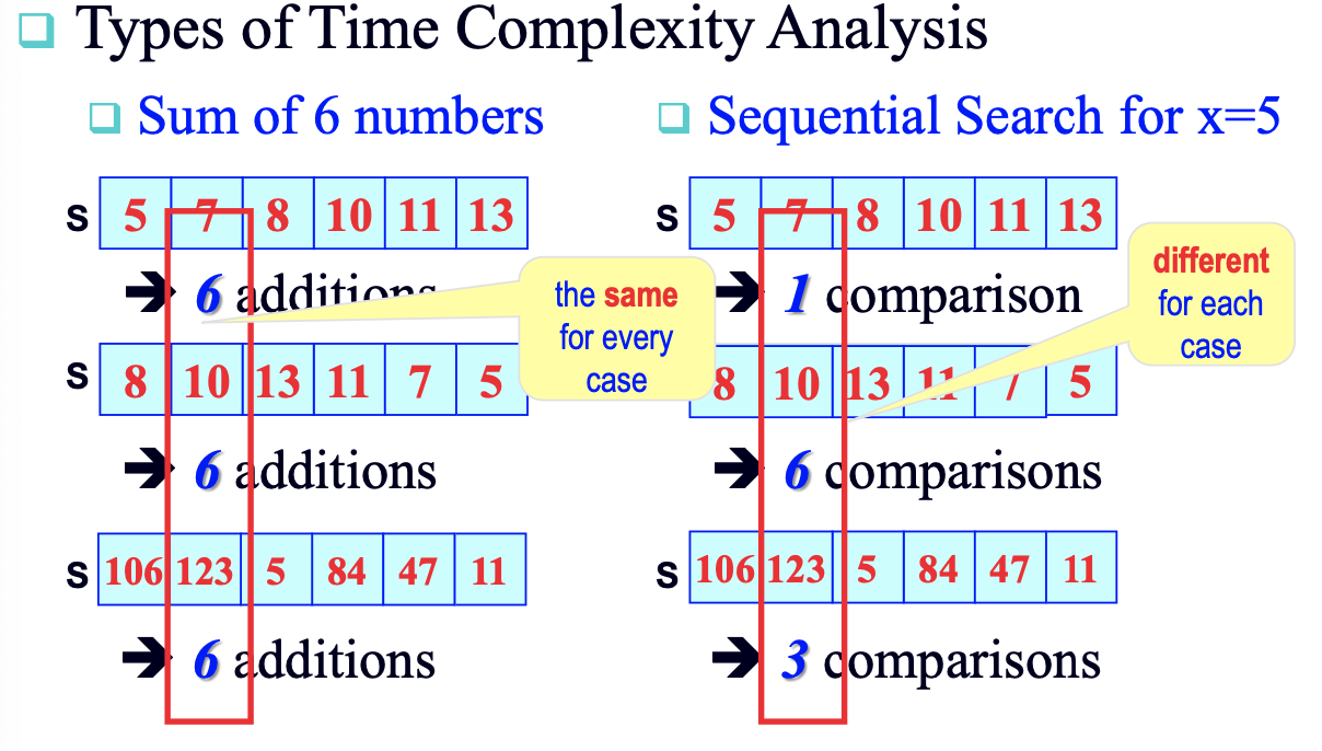 GitHub - hskim101/Algorithm: 전공 자료 정리