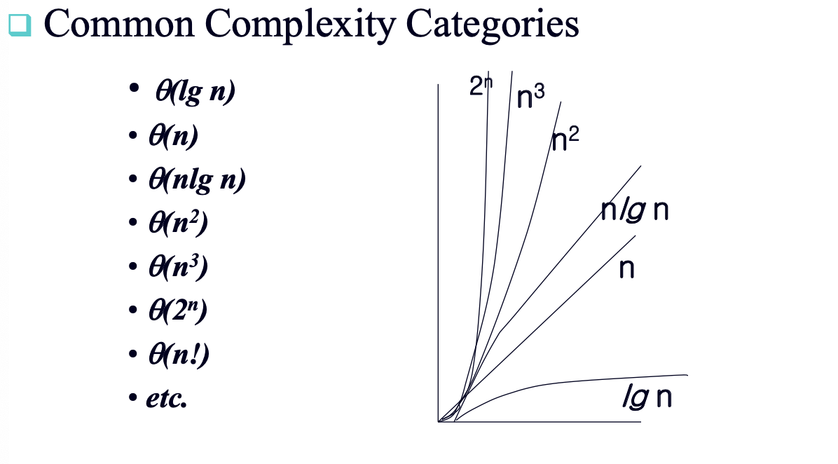 GitHub - hskim101/Algorithm: 전공 자료 정리
