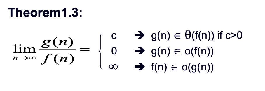GitHub - hskim101/Algorithm: 전공 자료 정리
