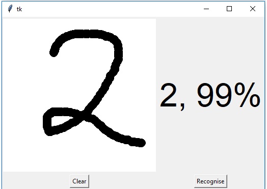 GitHub - yuktigoyal99/Handwritten_Digit_Recognition: In this machine ...