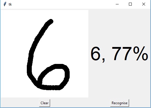 GitHub - yuktigoyal99/Handwritten_Digit_Recognition: In this machine learning project, it uses ...