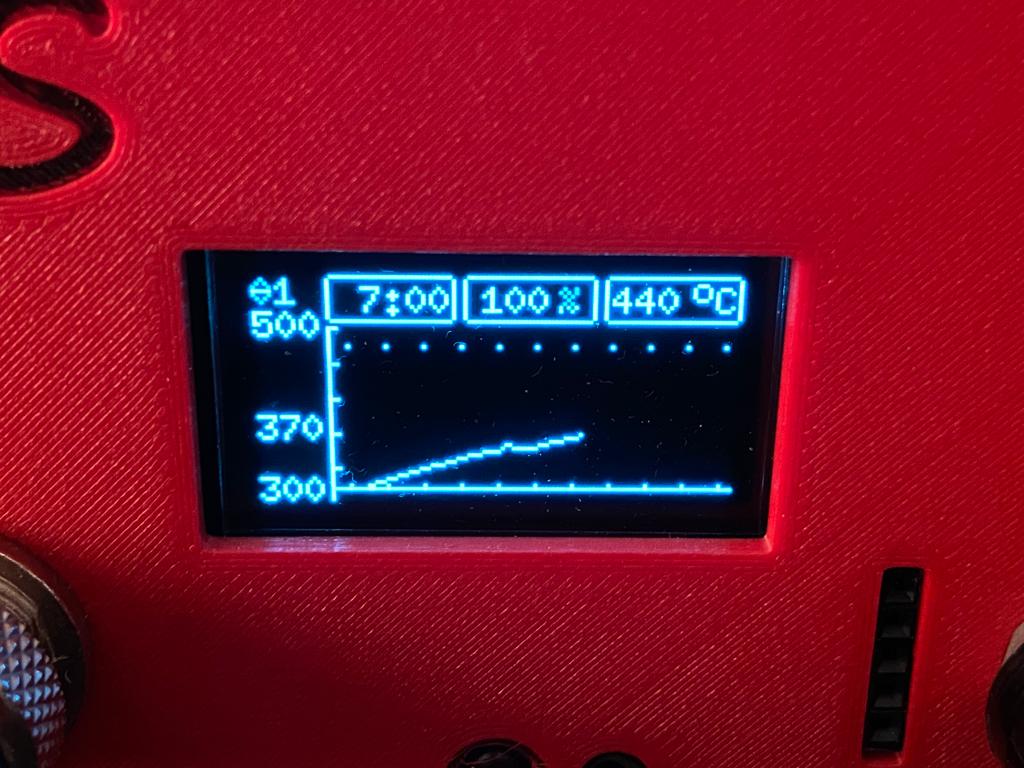 GitHub - TA1AYH/MS_Soldering_Station: Modular Soldering Station project with TA1AYH & TA2PLT