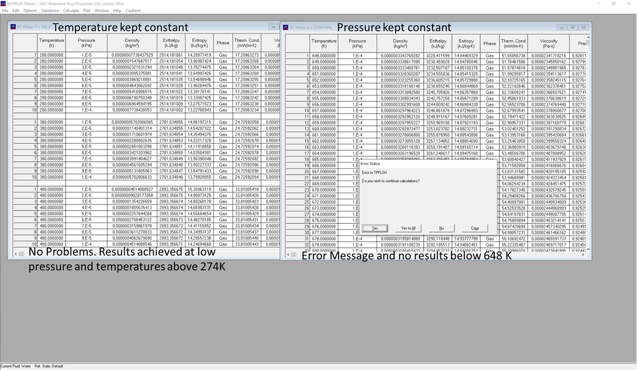 Water at low pressure · Issue #235 · usnistgov/REFPROP-issues · GitHub