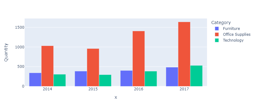 GitHub - tasnimxpress/eda-cda