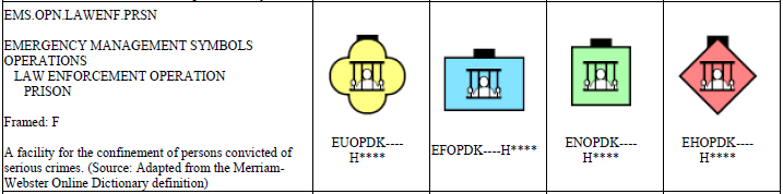 getBasicSymbolID returns incorrect value · Issue #80 · missioncommand/old-mil-sym-java · GitHub