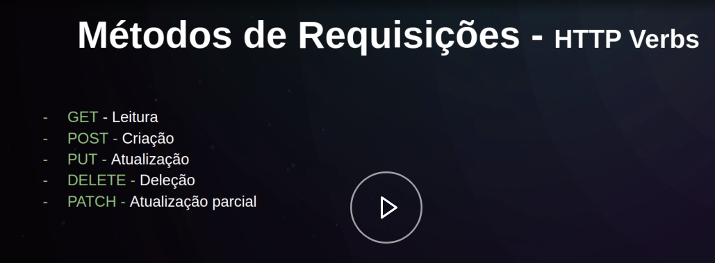 GitHub - d4k37/fundamentos-nodejs